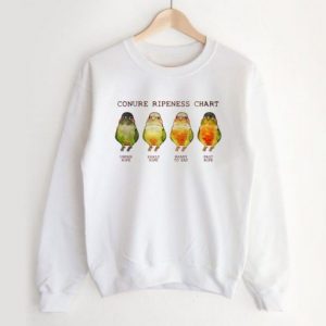 Conure Ripeness Chart Sweatshirt - wearyoutry.com
